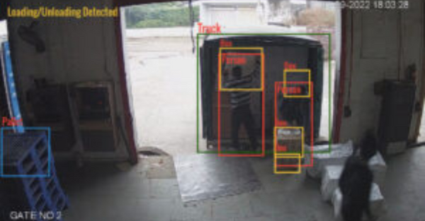 QSR Video analytics – Agrex.ai