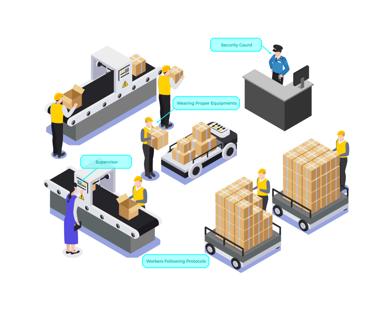 Logistics Video Analytics – Agrex.ai