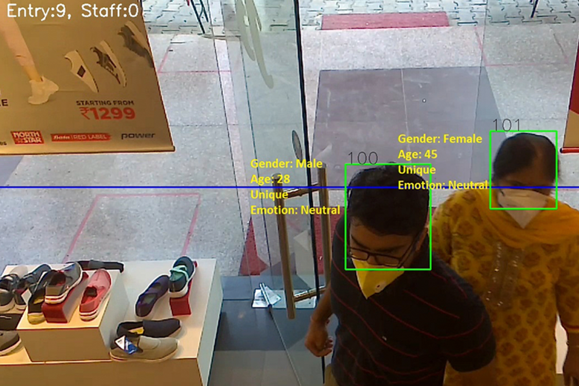 Retail Video Analytics for Smarter Store Operations – Agrex.ai - Video ...