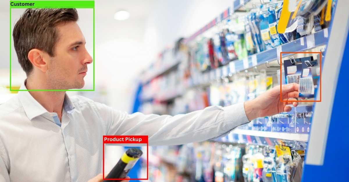 Supermart Case Study: AI Video Analytics Drives Excellence